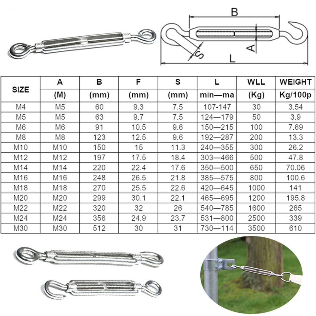 Turnbuckles - Buy Turnbuckles Product on Hand Industrial Co., LTD